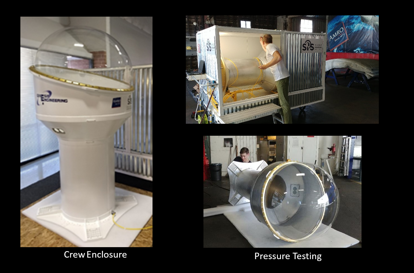 SPS - Genesis Engineering